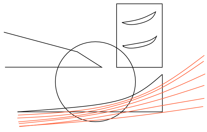 Racecars Main Aerodynamic Parts » theRACINGLINE.net