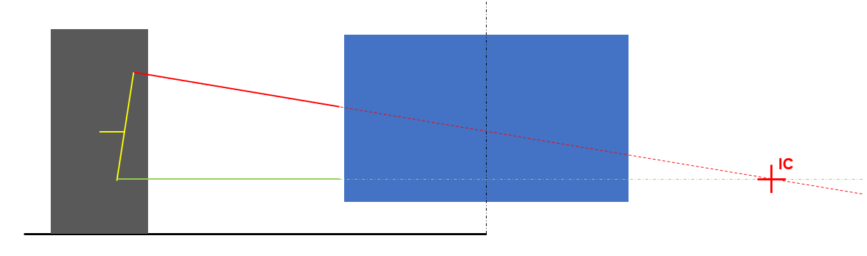 Cornering – Lateral load transfer » theRACINGLINE.net