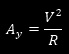 Cornering: Vertical load and load transfer » theRACINGLINE.net